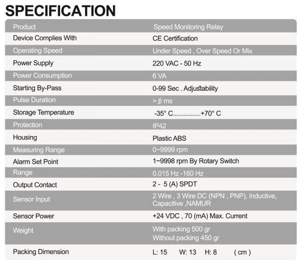 SMP Speed monitor relay- SOUD900 – smp