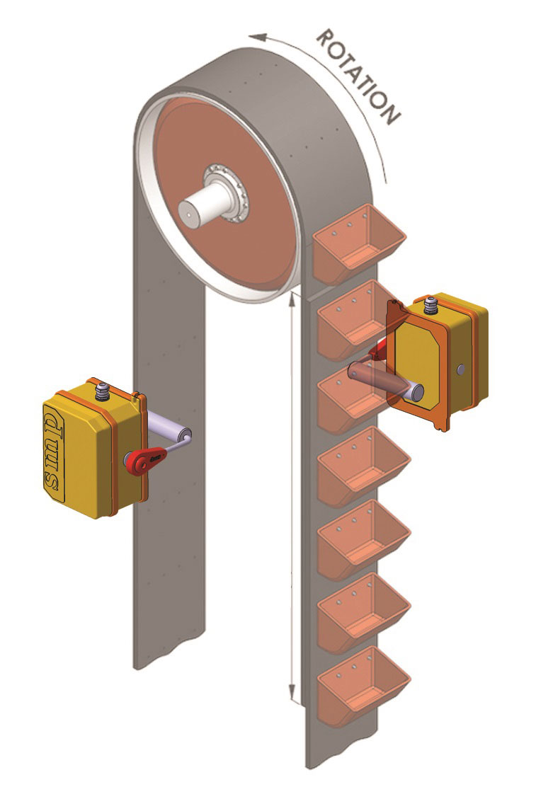 SMP Misalignment Switch – TIL475 – smp
